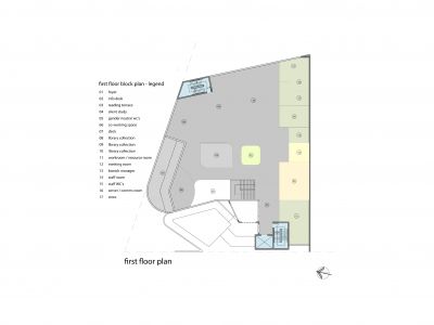 ROSANNA LIBRARY REDEVELOPMENT | Shaping Banyule