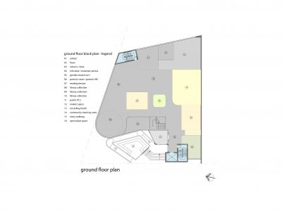 ROSANNA LIBRARY REDEVELOPMENT | Shaping Banyule